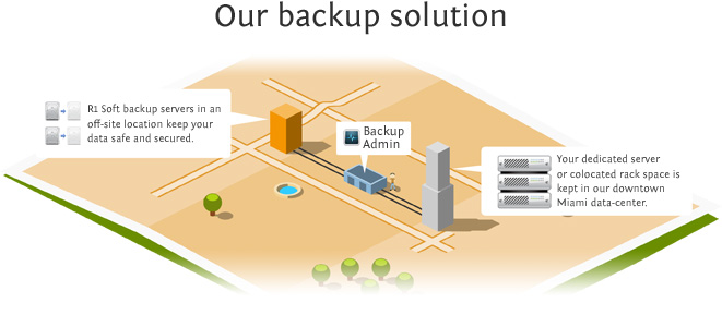 Managed Backup Services | Vault Networks Managed Backup Services | Vault Networks